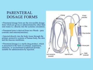 PARENTERAL AND TOPICAL DOSAGE FORMS (1).pptx