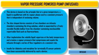 PARENTERAL CONTROLLED DRUG DELIVERY SYSTEMS, | PDF