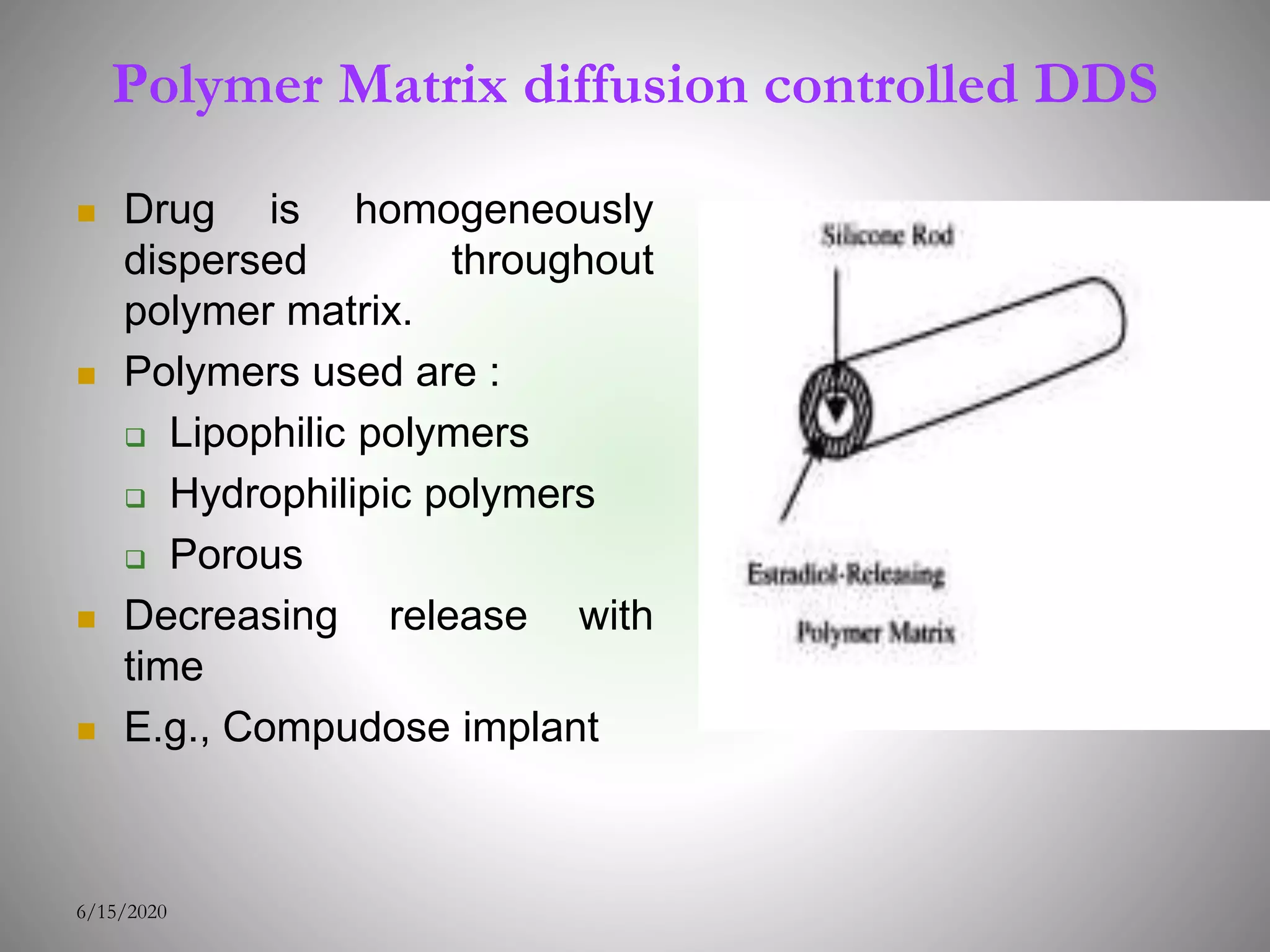 Parenteral controlled release drug delivery systems | PPT