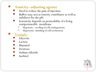 Parenteral drug delivery | PPT