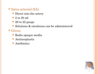Parenteral drug delivery | PPT
