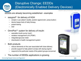 Parenteral Drug Delivery in the Future: A View of Developments ...