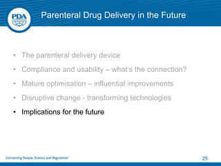 Parenteral Drug Delivery in the Future: A View of Developments ...
