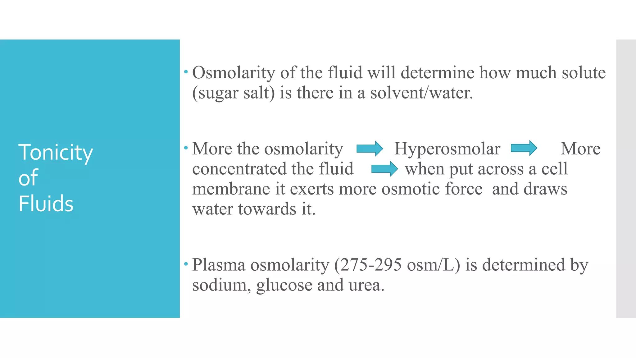 Parenteral Fluids.pptx