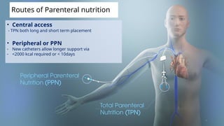 PARENTERAL NUTRITION to Hospitalized patient | PPTX