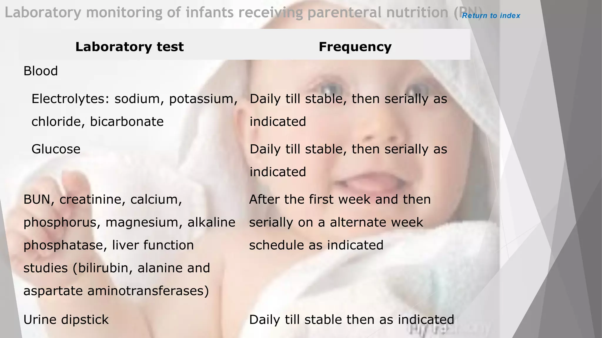 Parenteral nutrition in neonat | PPT