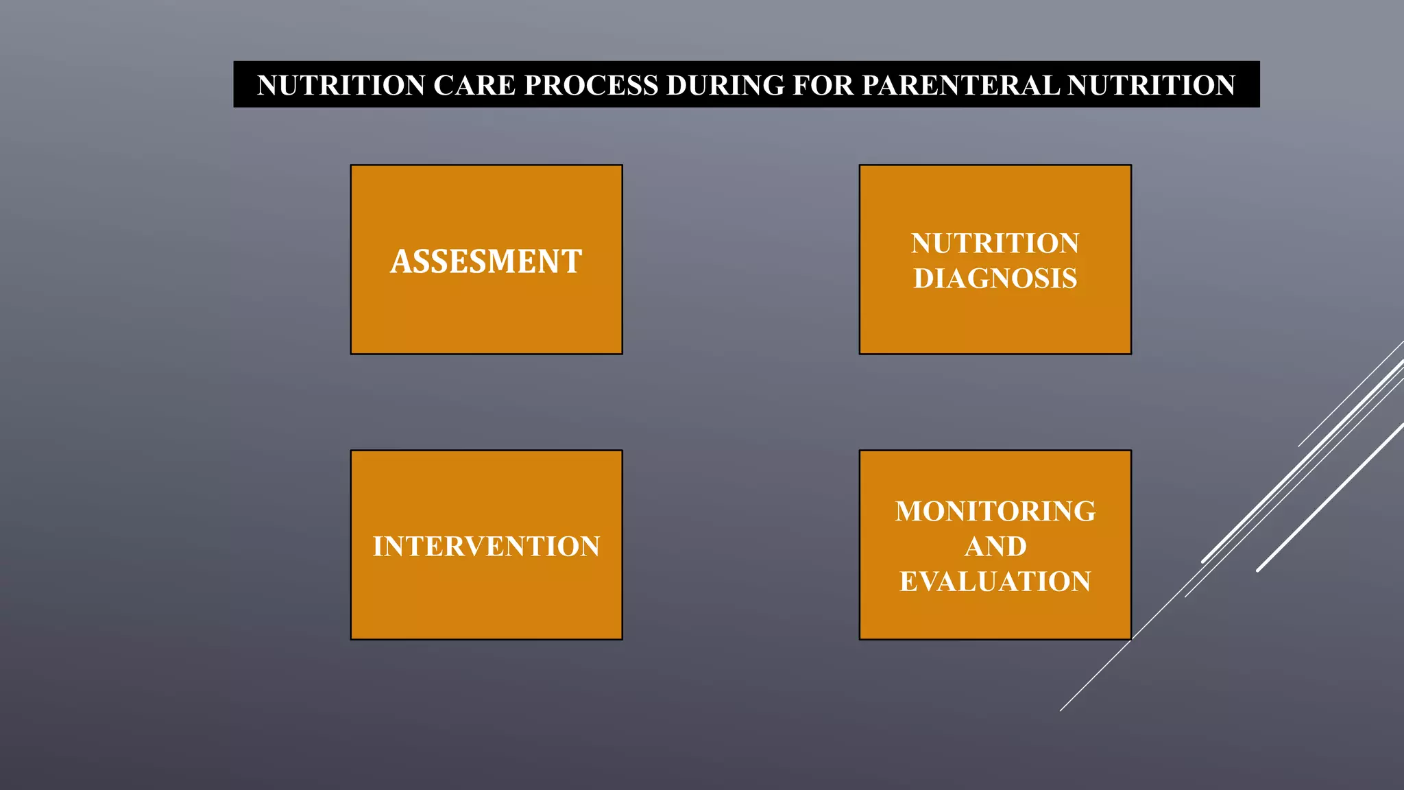 Parenteral Nutrition - Monitoring and Guidelines | PPTX