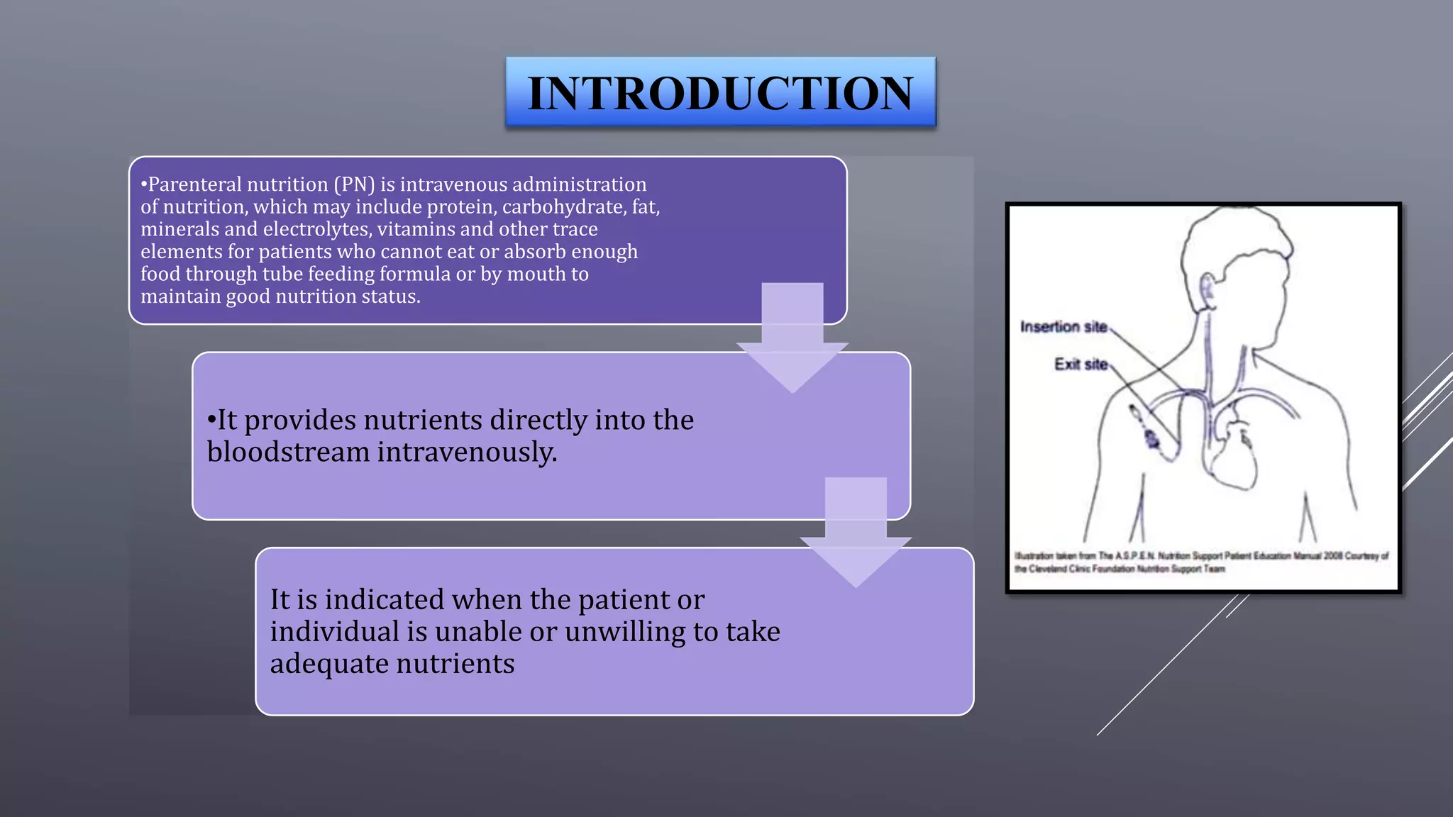 Parenteral Nutrition - Monitoring and Guidelines | PPTX