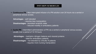 Parenteral Nutrition - Monitoring and Guidelines | PPTX