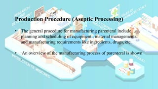 Parenteral Product.pptx