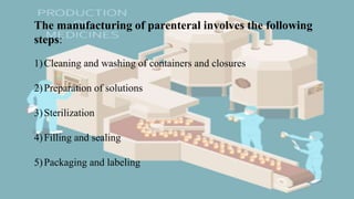Parenteral Product.pptx