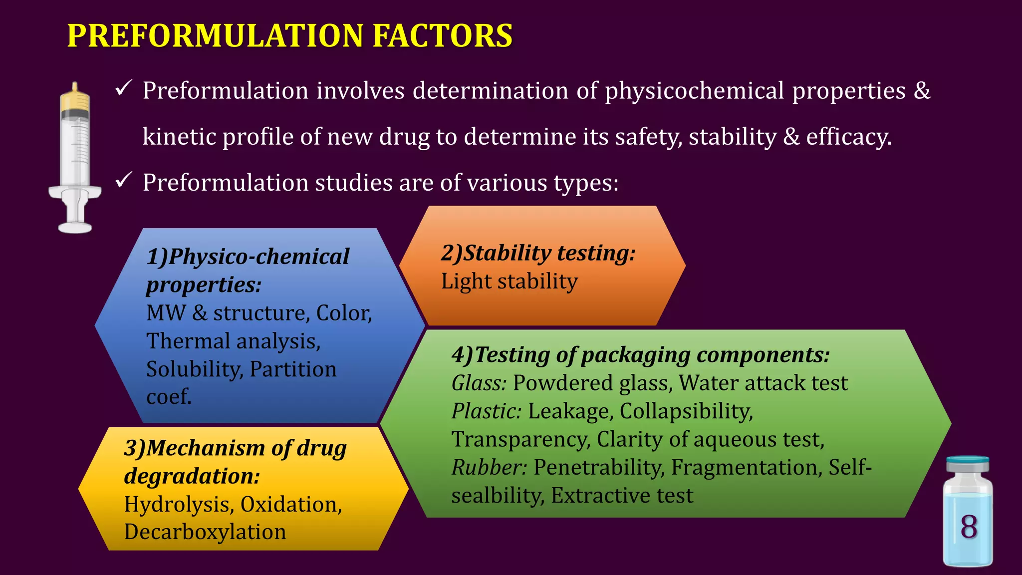 PARENTERAL PRODUCTS | PPTX