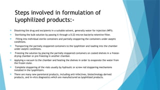 Parenteral products.pptx by hiban zaffar.pptx