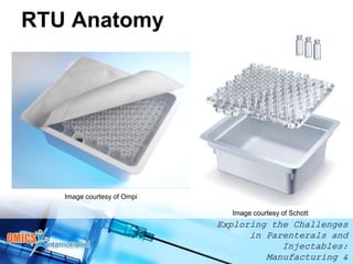 Adapting Drug Product Manufacturing Strategy & Processes for Ready-To ...