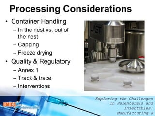 Adapting Drug Product Manufacturing Strategy & Processes for Ready-To ...