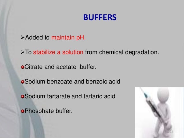 Parenteral preparations