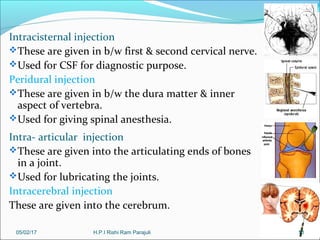 Parenteral Products | PPT