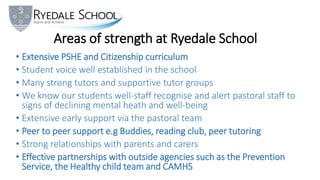 Ryedale School Parent Forum 19.03.19