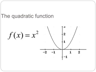 Quadratic Parent Function