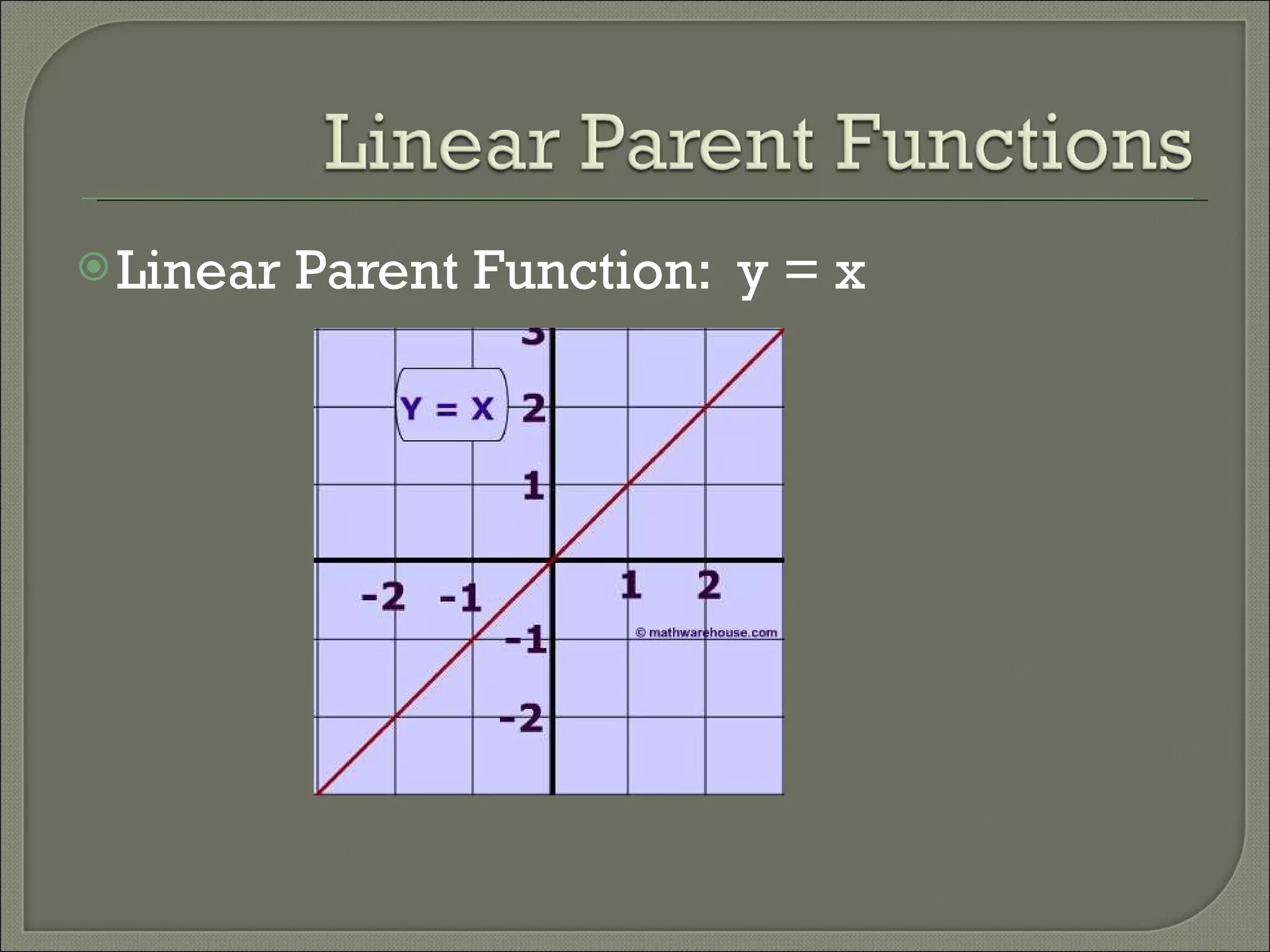 Parent functions | PPT