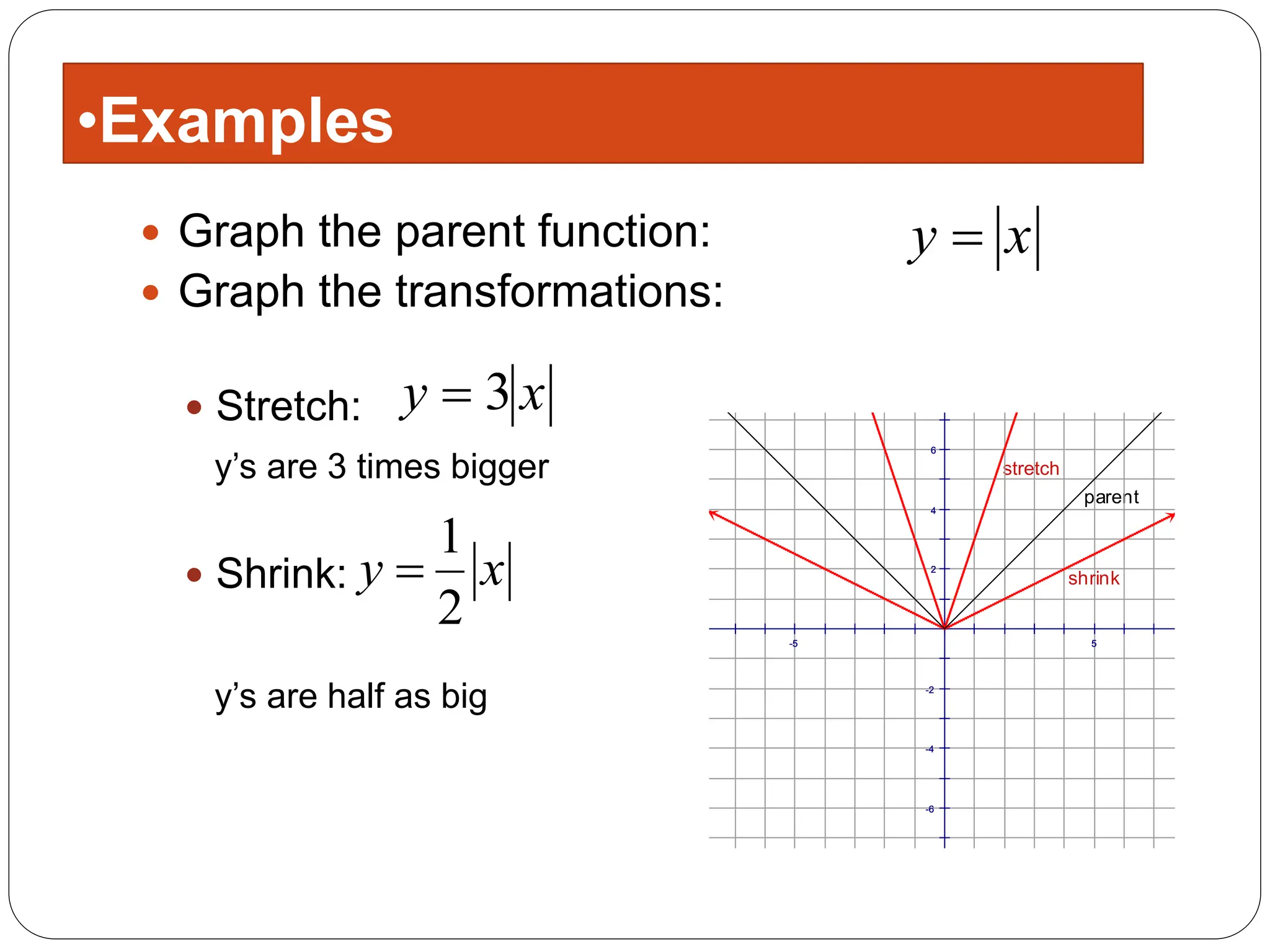 PARENT FUNCTIONS.pptx