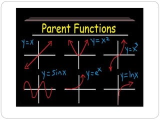 PARENT FUNCTIONS.pptx