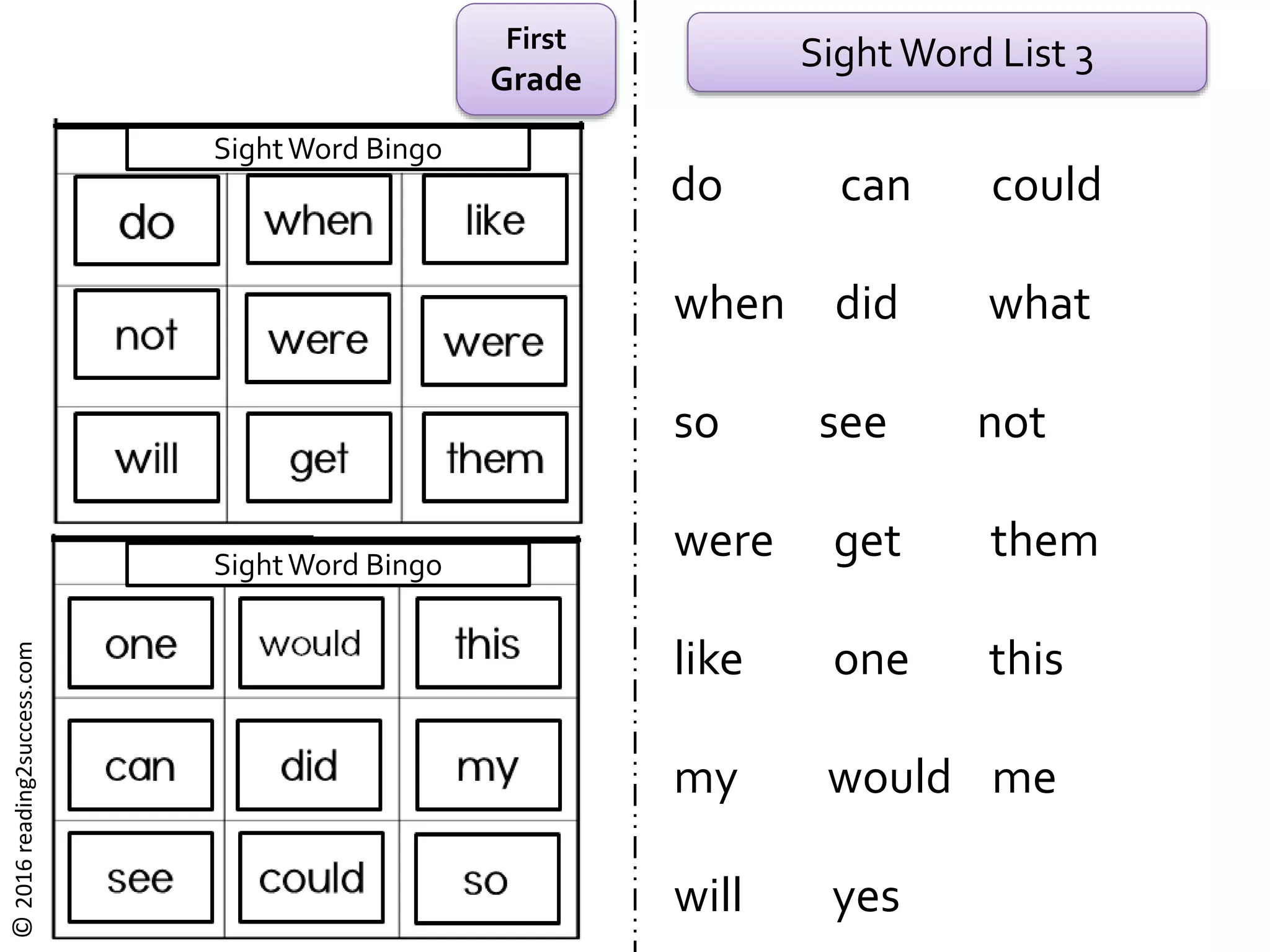 Sight Word Handouts for Parents of First Graders | PPTX | Education