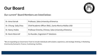 AHA Parent Information Session | PPT