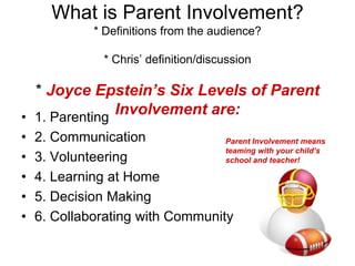 Parenting.ppt