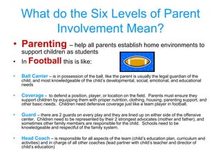 Parenting.ppt