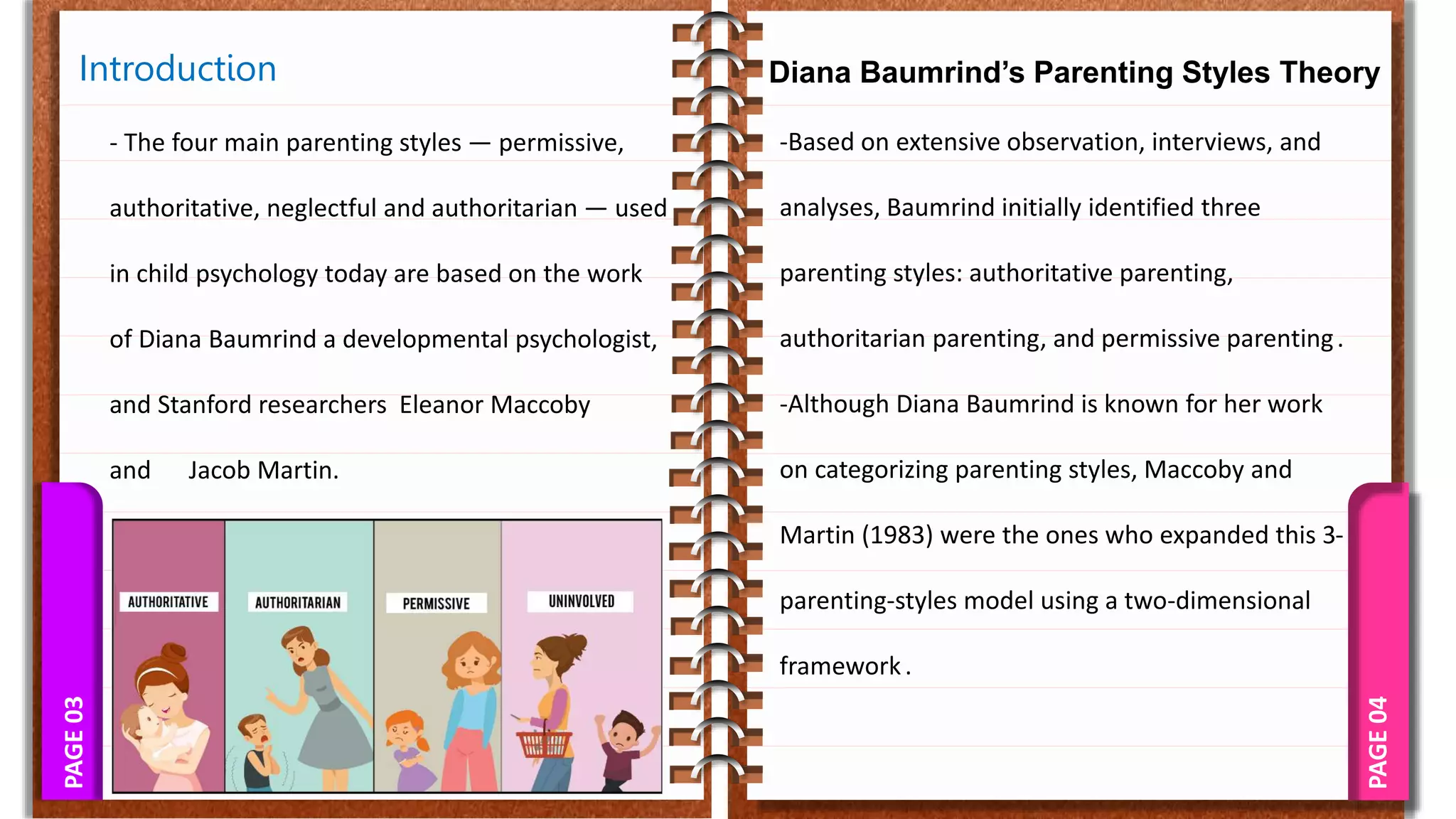 Parenting-Styles-final-ppt.pptx