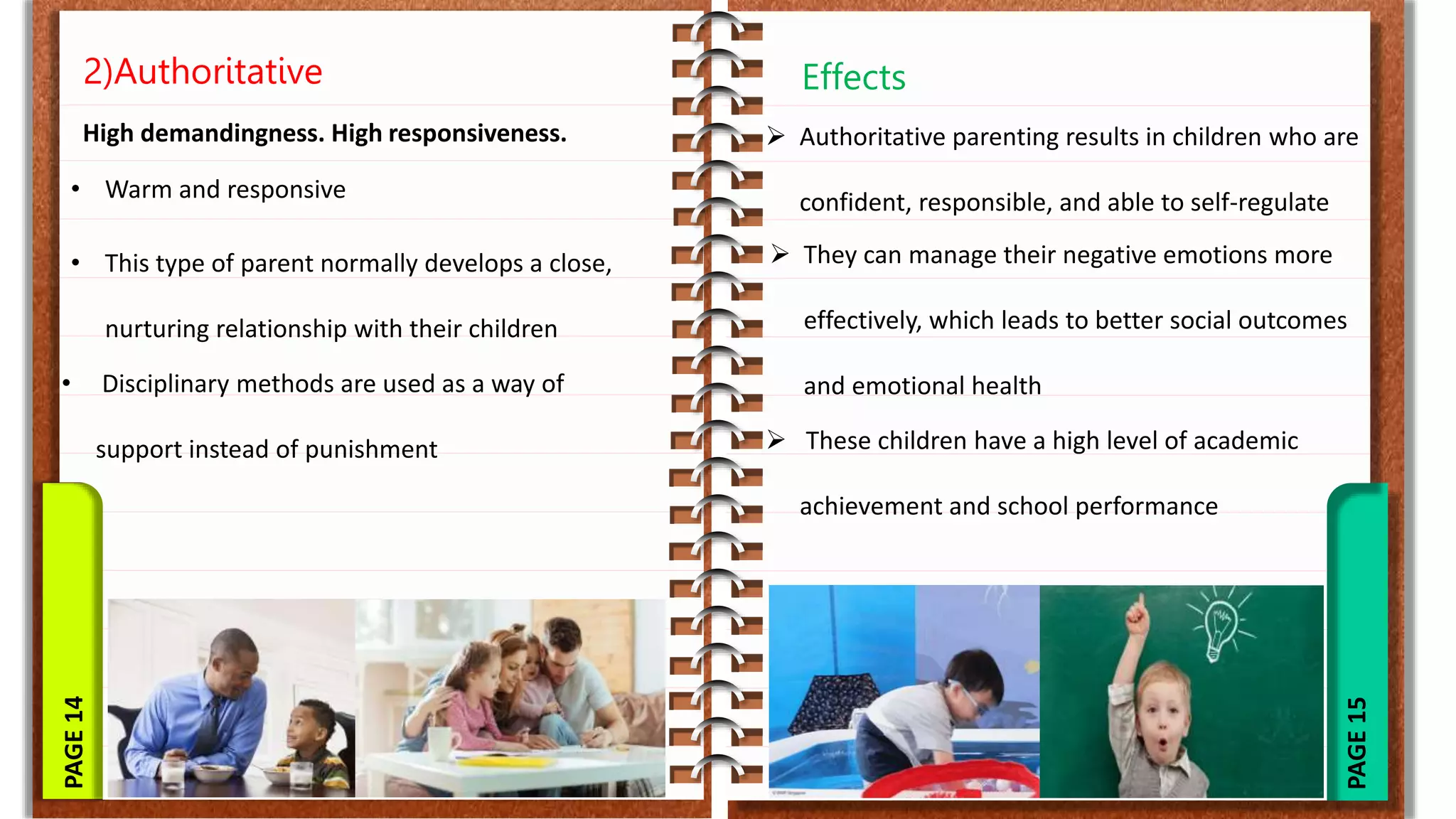 Parenting-Styles-final-ppt.pptx