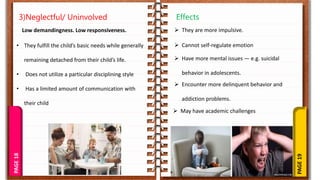 Parenting-Styles-final-ppt.pptx