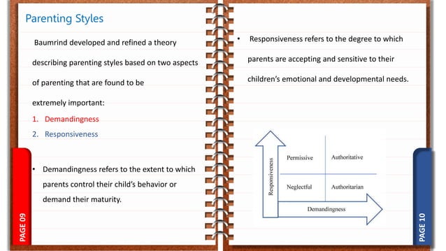 Parenting-Styles-final-ppt.pptx