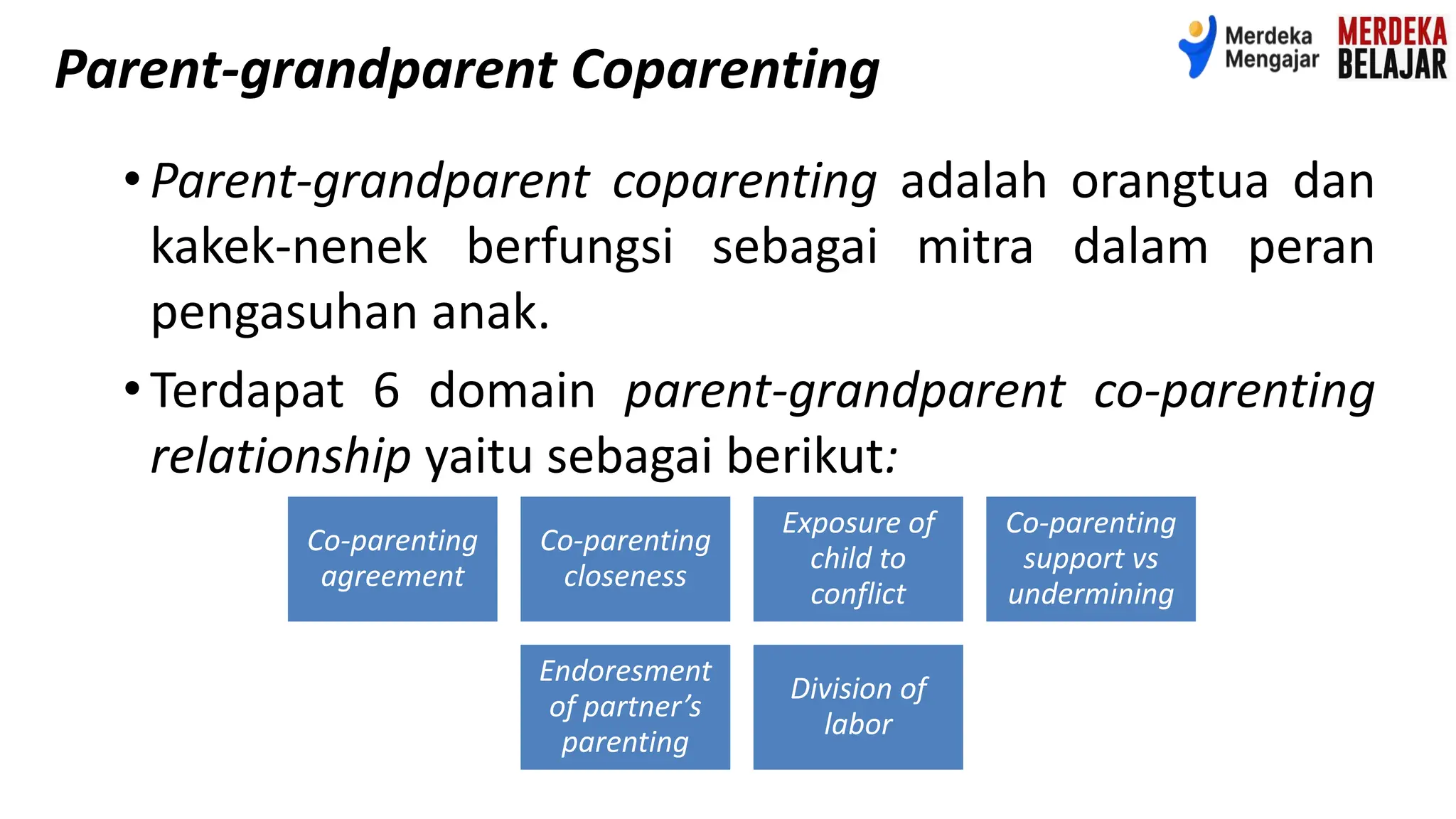 Parenting Orang Tua oleh Wali Kelas.pptx