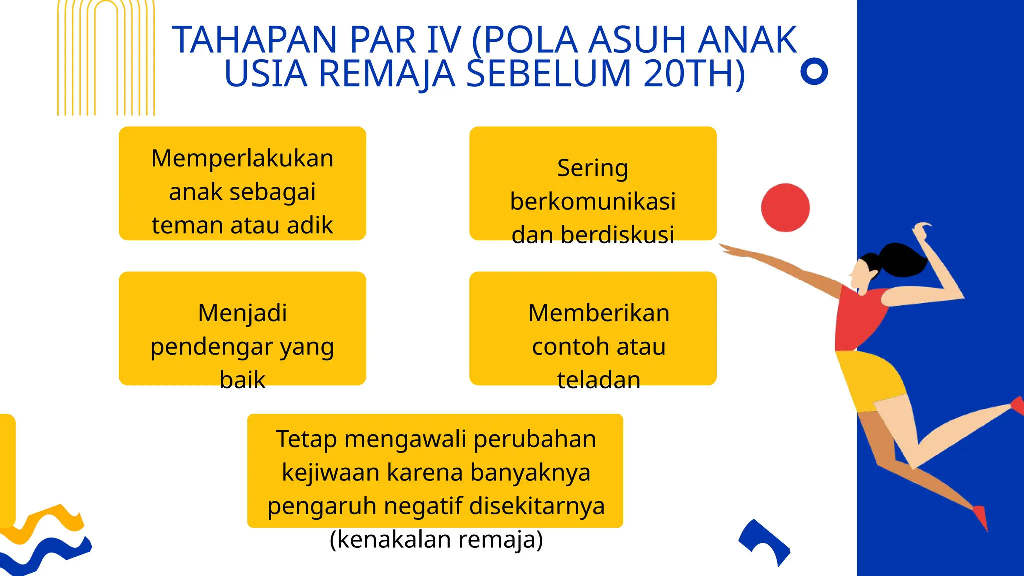 Parenting Pada Remaja dan usia sekolah ppt | PPTX