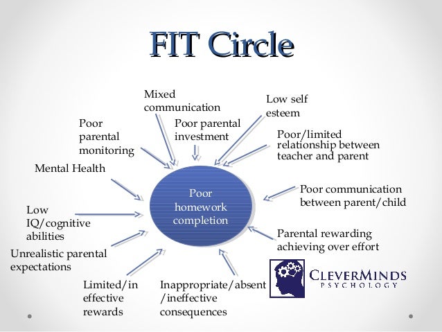 Parenting Problem Solving: Seminar 3