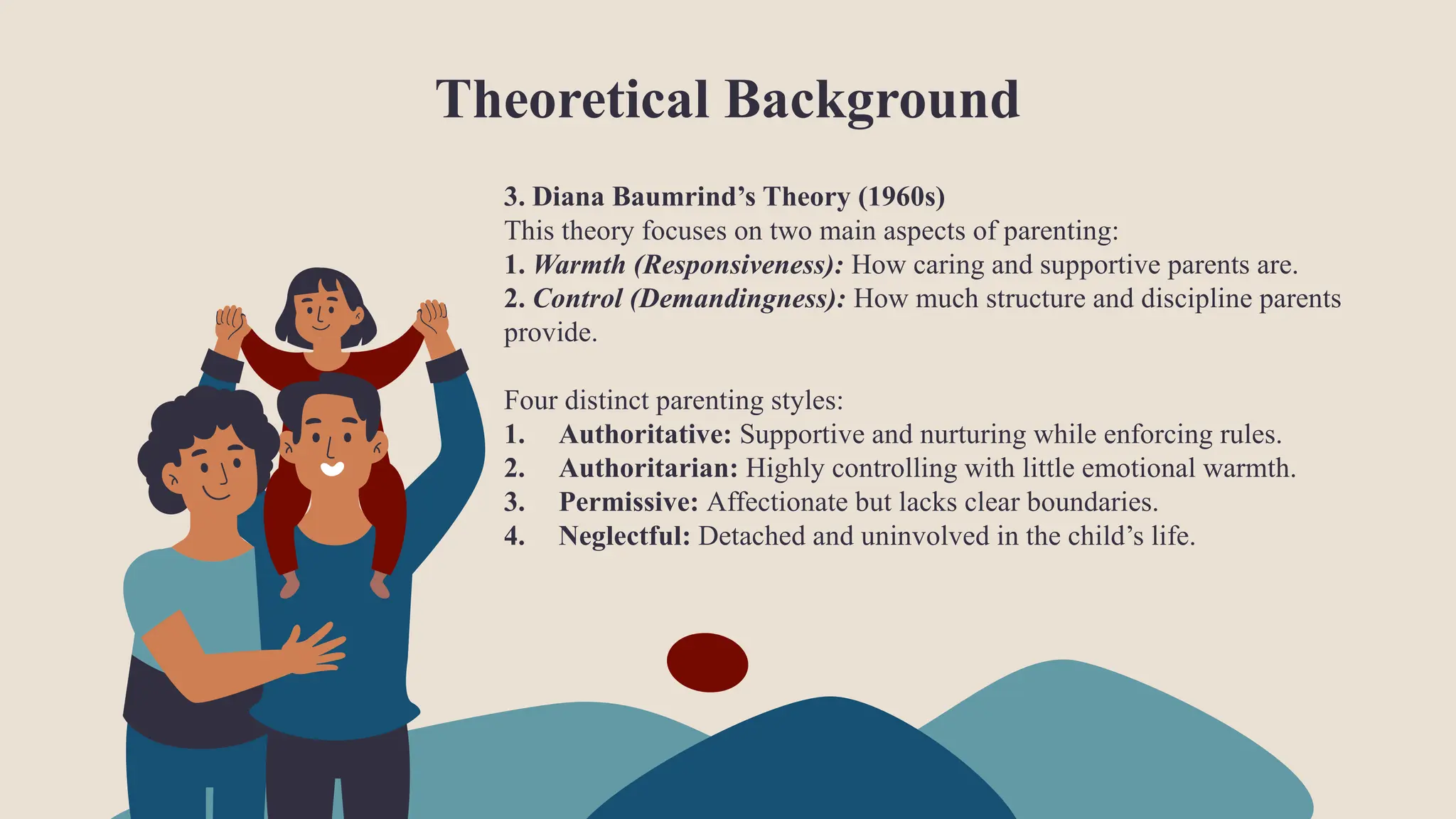 Parenting - Styles in psychology - .pptx