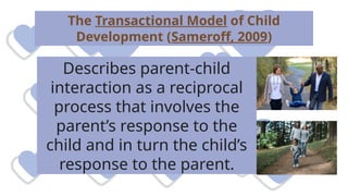 Parent and the Child - PARENT INTERACTIONS | PPTX