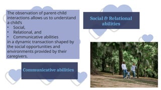 Parent and the Child - PARENT INTERACTIONS | PPTX