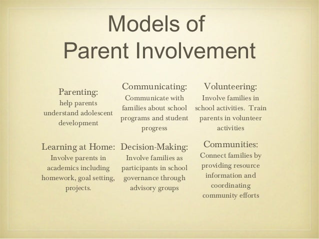 Parent involvement
