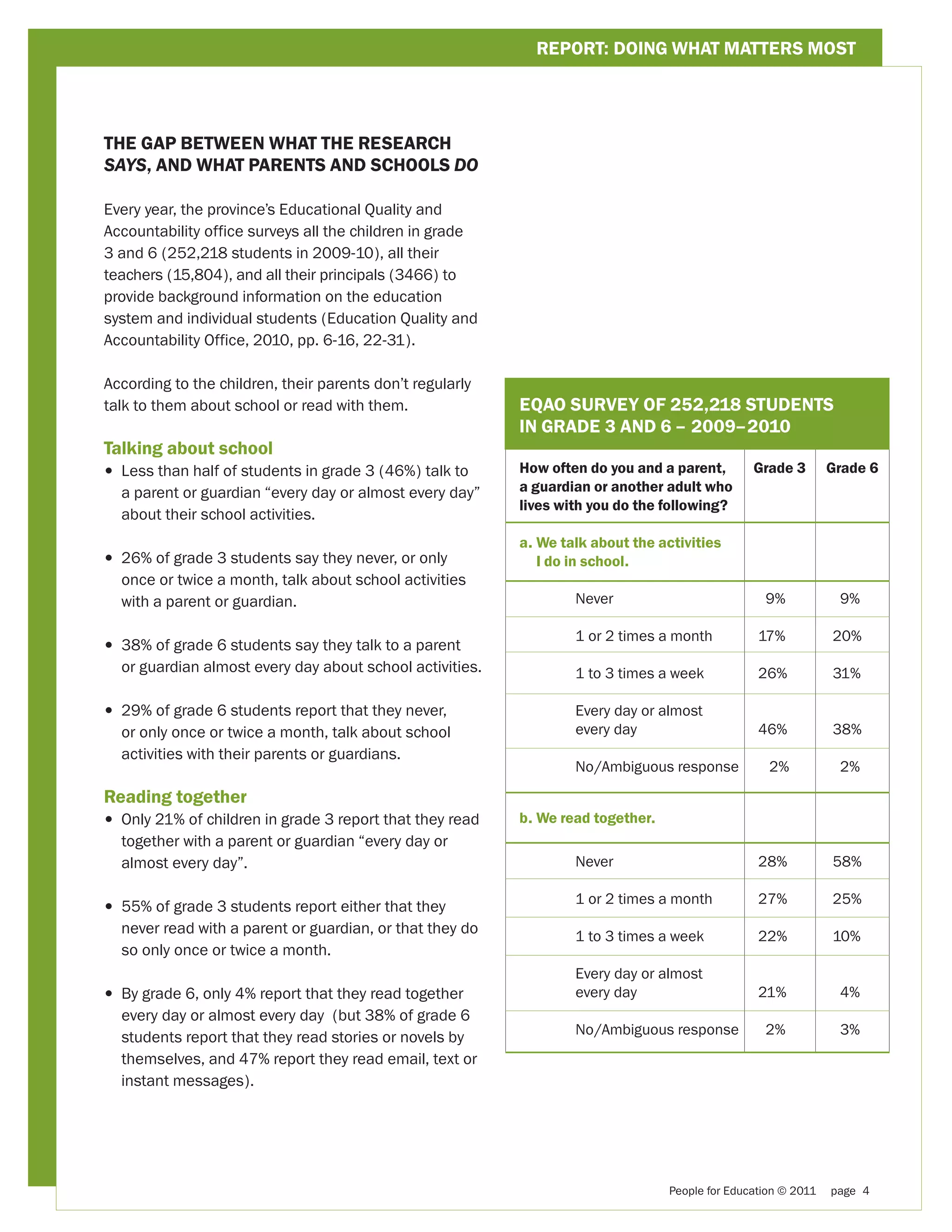 Parent involvement toolkit | PDF
