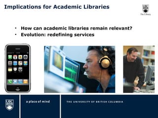 Digital Academic Content and the Future of Libraries: International ...