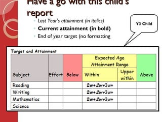 Parent meeting workshop | PPT