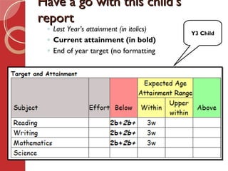 Parent meeting workshop | PPT