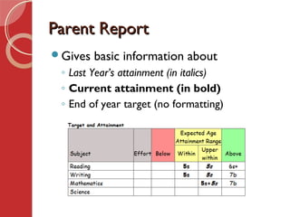 Parent meeting workshop | PPT