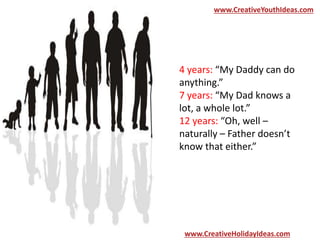 Parent Ministry Ideas - The Fatherhood Cycle | PPTX | National & Civic ...