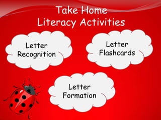 Kindergarten Parent Orientation | PPT