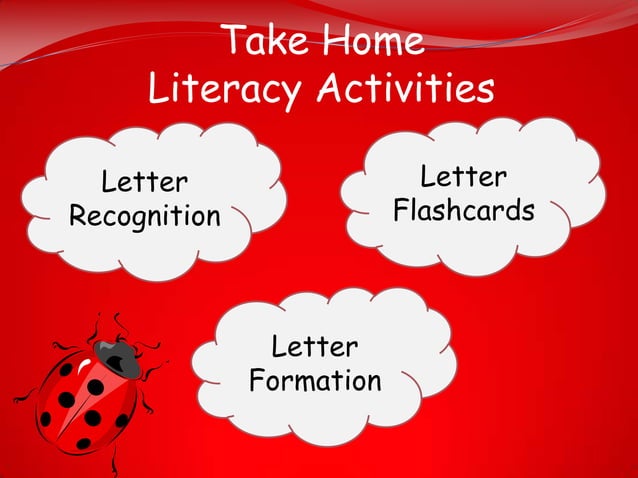 Kindergarten Parent Orientation | PPT