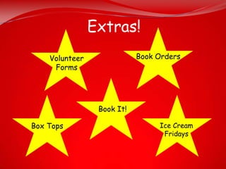 Kindergarten Parent Orientation | PPT